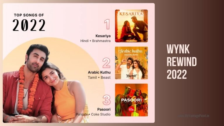 Wynk Rewind 2022 : Take a look at India’s favorite music in 2022